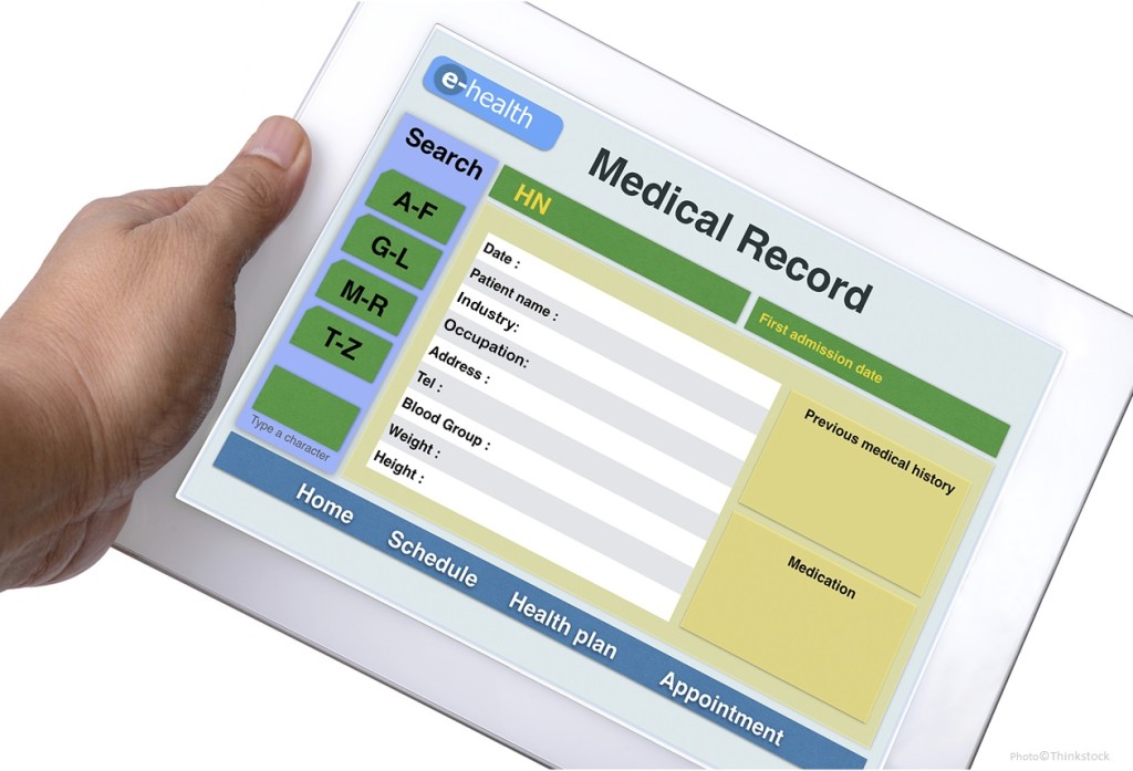 What is EHR?